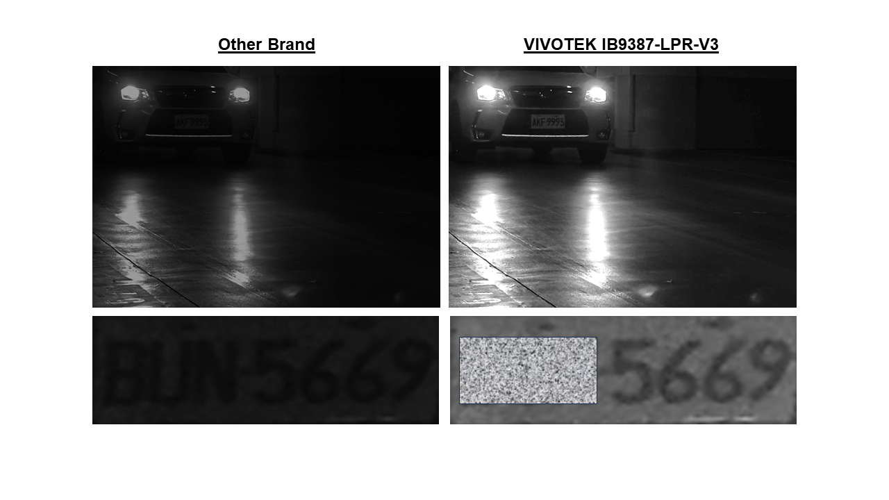 VIVOTEK IB9387-LPR-V3 (7-22 mm) (N)